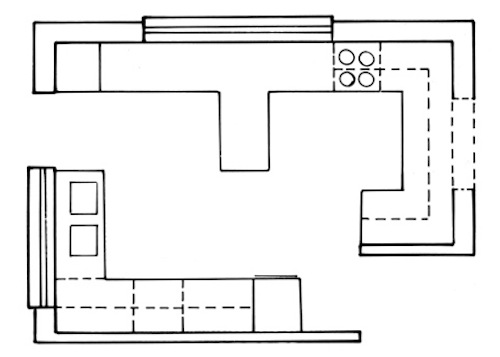 Kitchen-Layout-4 – SANS10400-Building Regulations South Africa